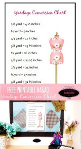 Yardage Conversion Chart Free Printable - Sew Some Stuff